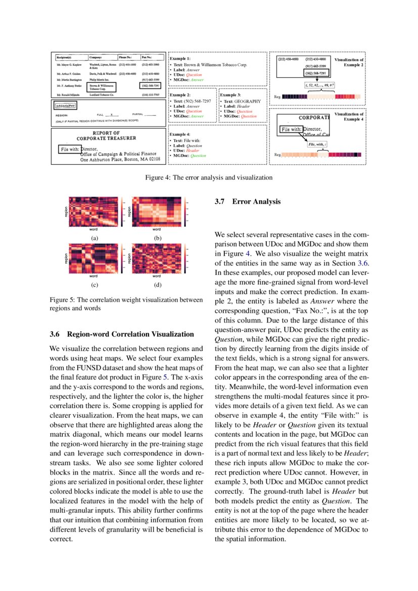 MGDoc: Pre-training with Multi-granular Hierarchy for Document Image Understanding | DeepAI