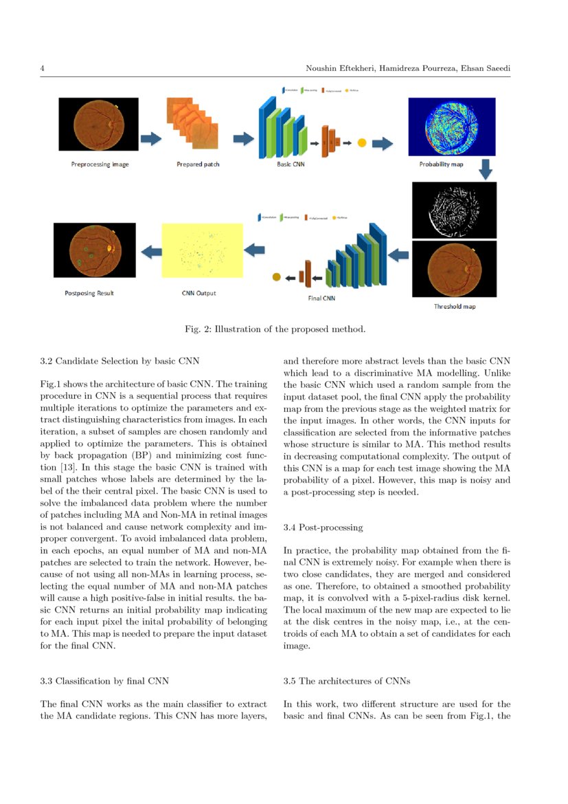 Microaneurysm Detection In Fundus Images Using A Two Step Convolutional
