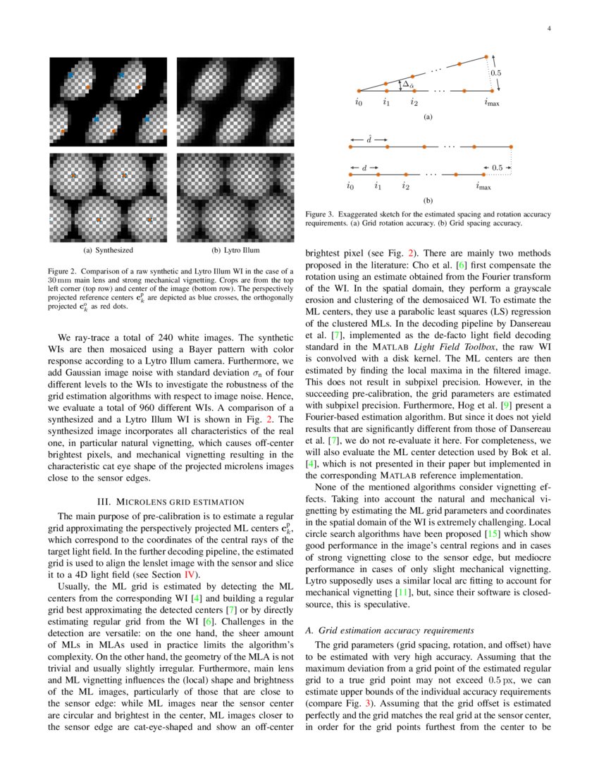 Microlens Array Grid Estimation Light Field Decoding And Calibration
