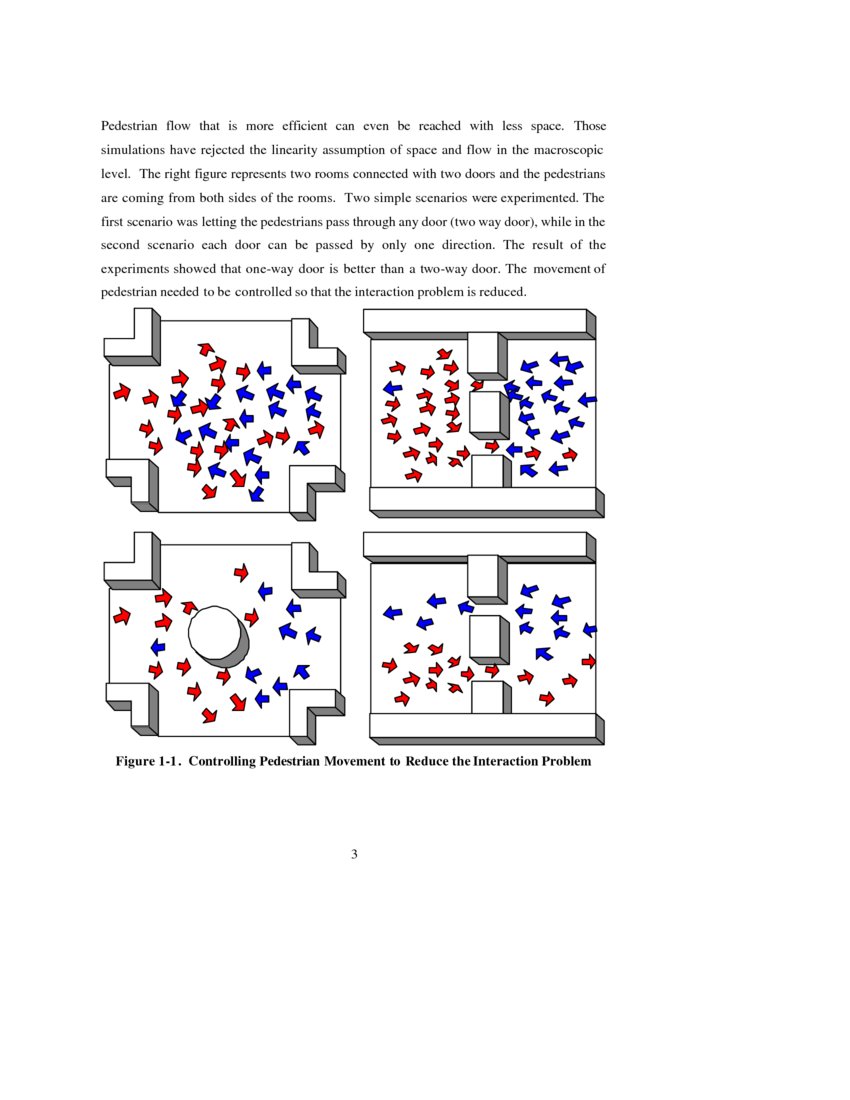 Microscopic Pedestrian Flow Characteristics: Development of an Image ...