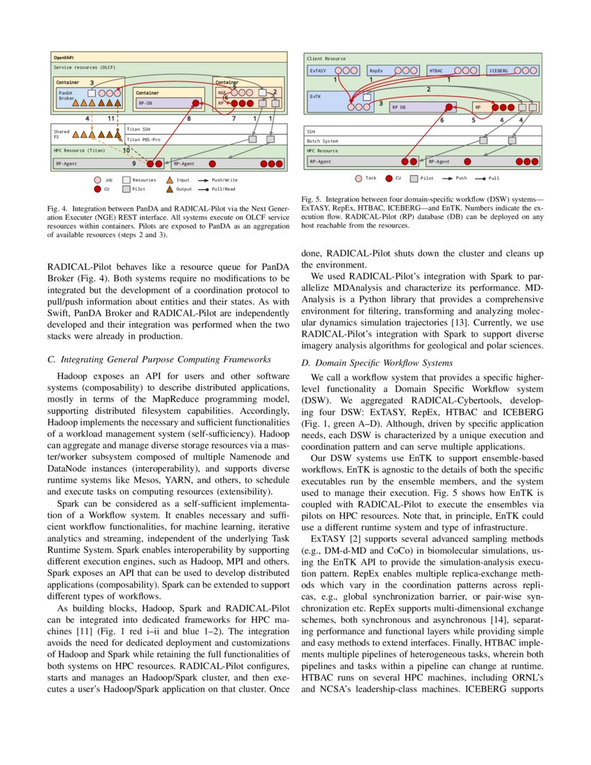 Middleware Building Blocks For Workflow Systems Deepai