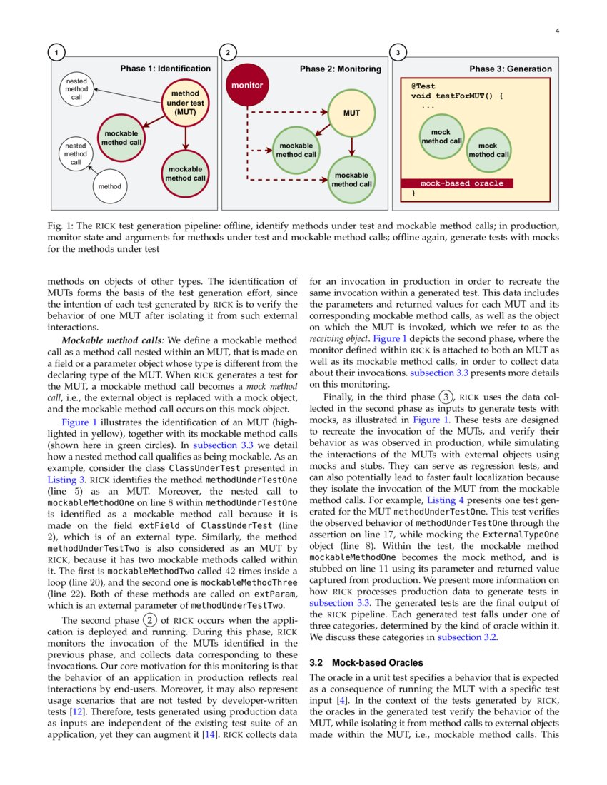 Mimicking Production Behavior with Generated Mocks | DeepAI
