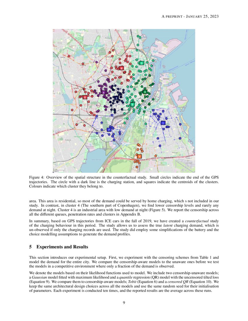 Mind The Gap Modelling Difference Between Censored And Uncensored Electric Vehicle Charging