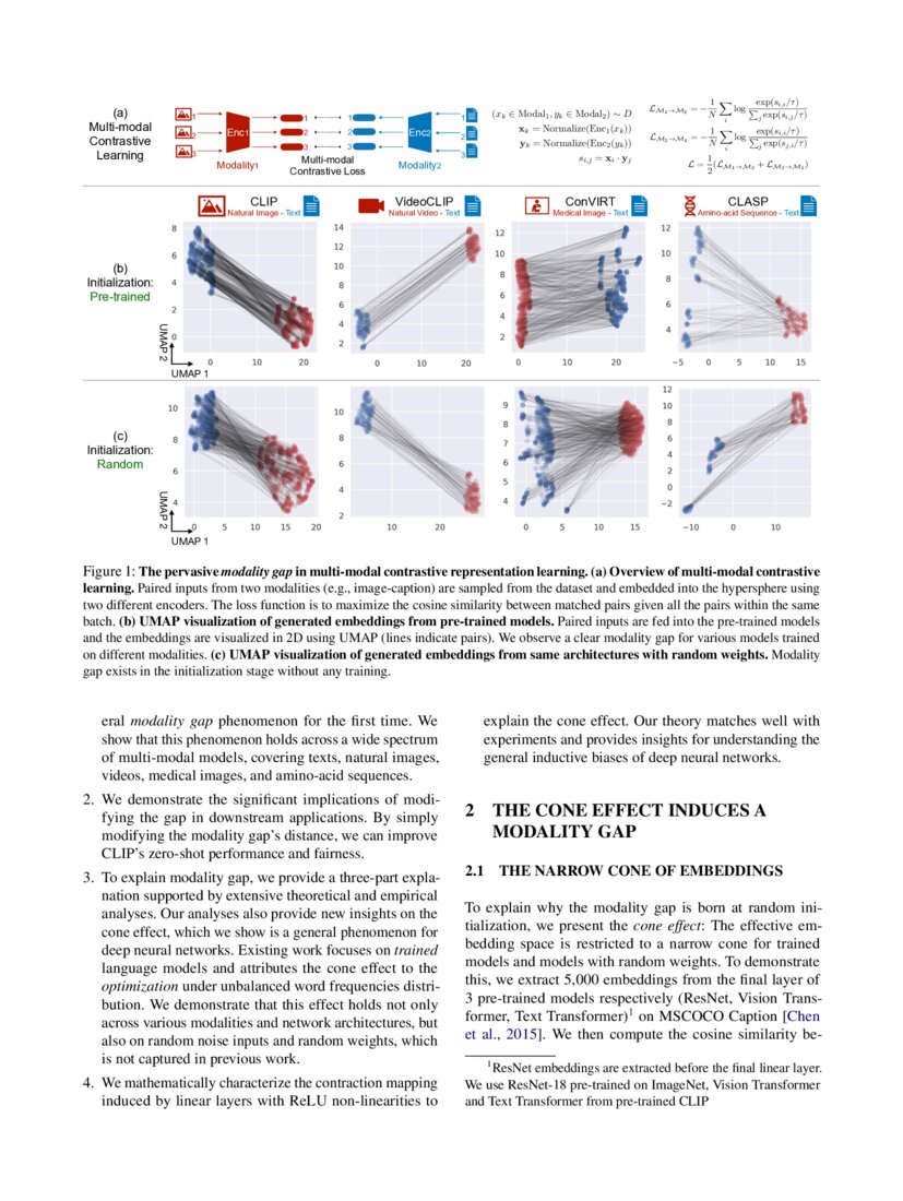 Mind the Gap: Understanding the Modality Gap in Multi-modal Contrastive Representation Learning ...