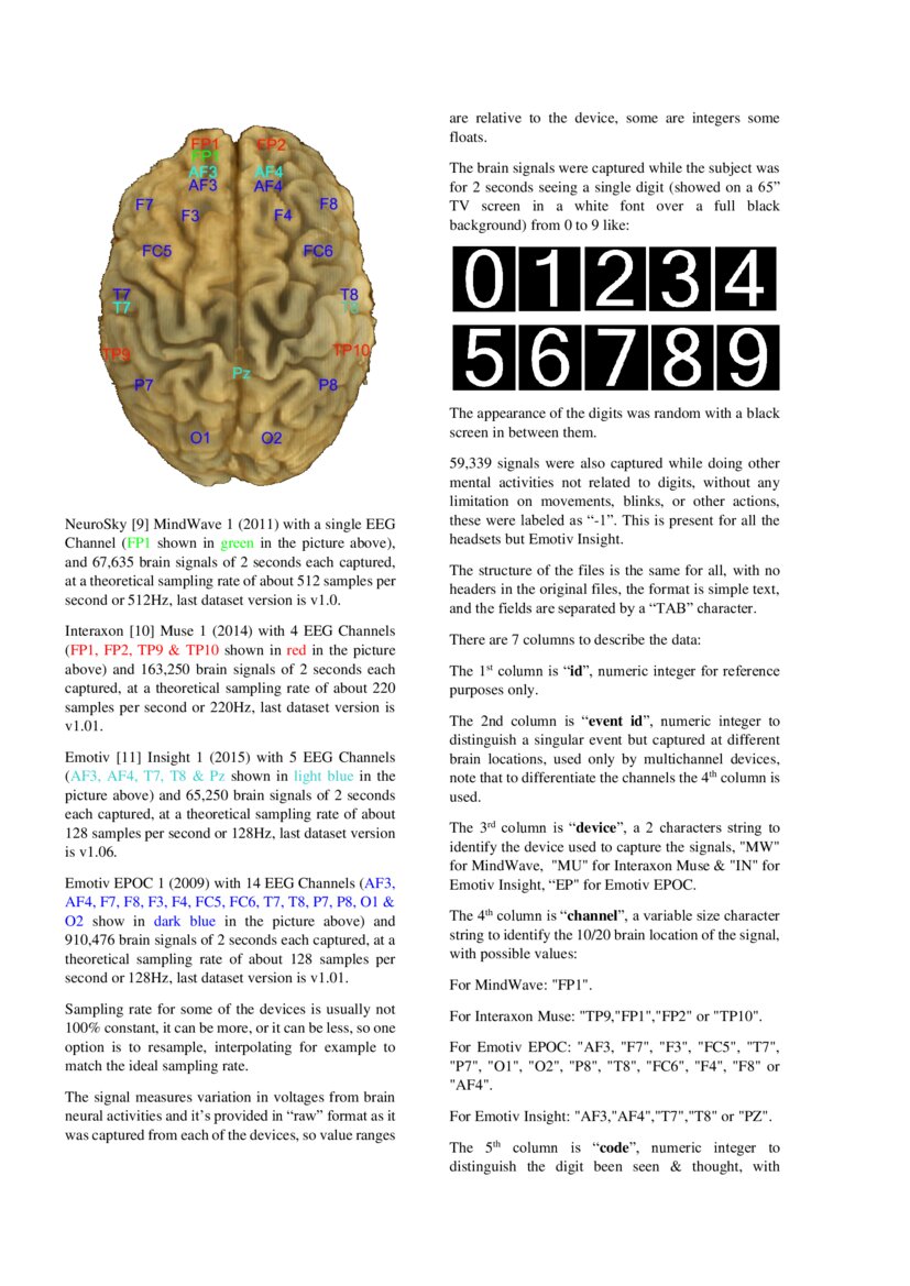 MindBigData 2022 A Large Dataset of Brain Signals | DeepAI