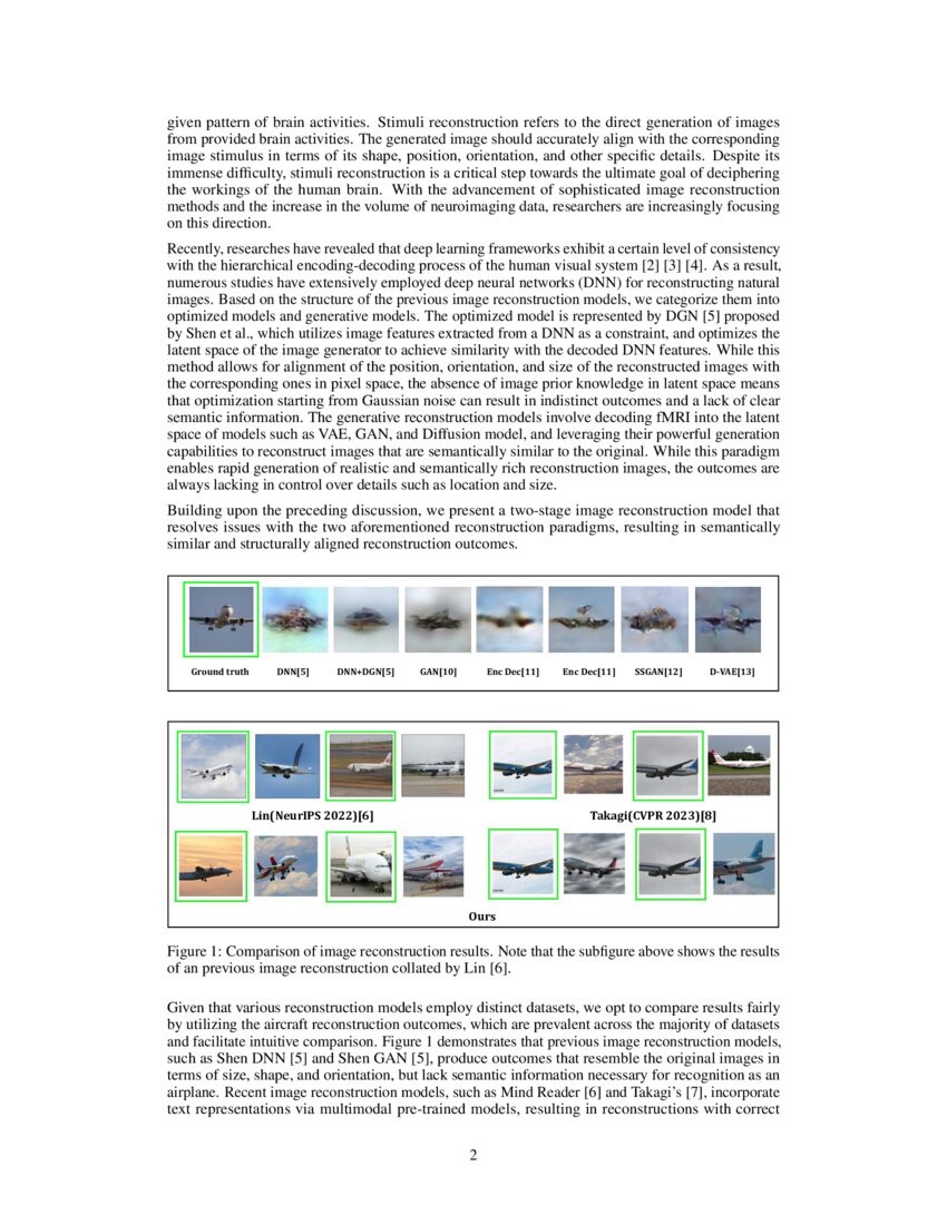 Minddiffuser Controlled Image Reconstruction From Human Brain Activity With Semantic And