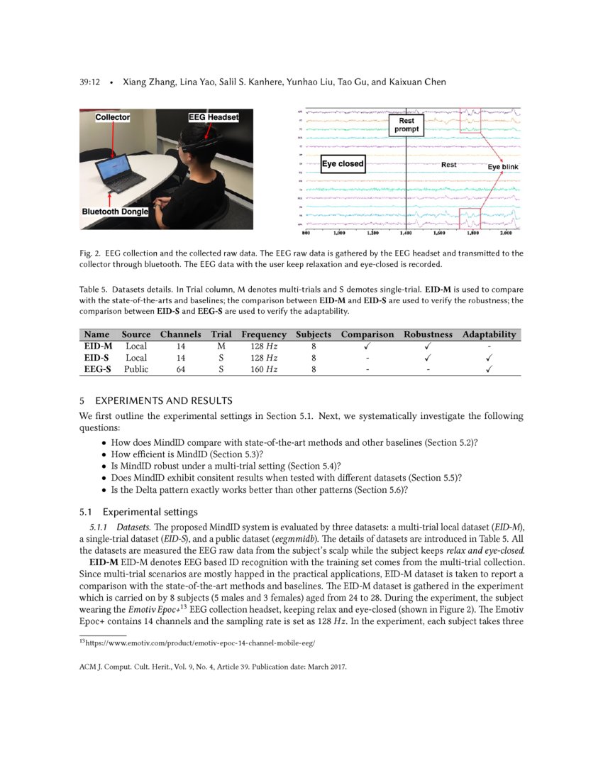 MindID: Person Identification from Brain Waves through Attention-based ...