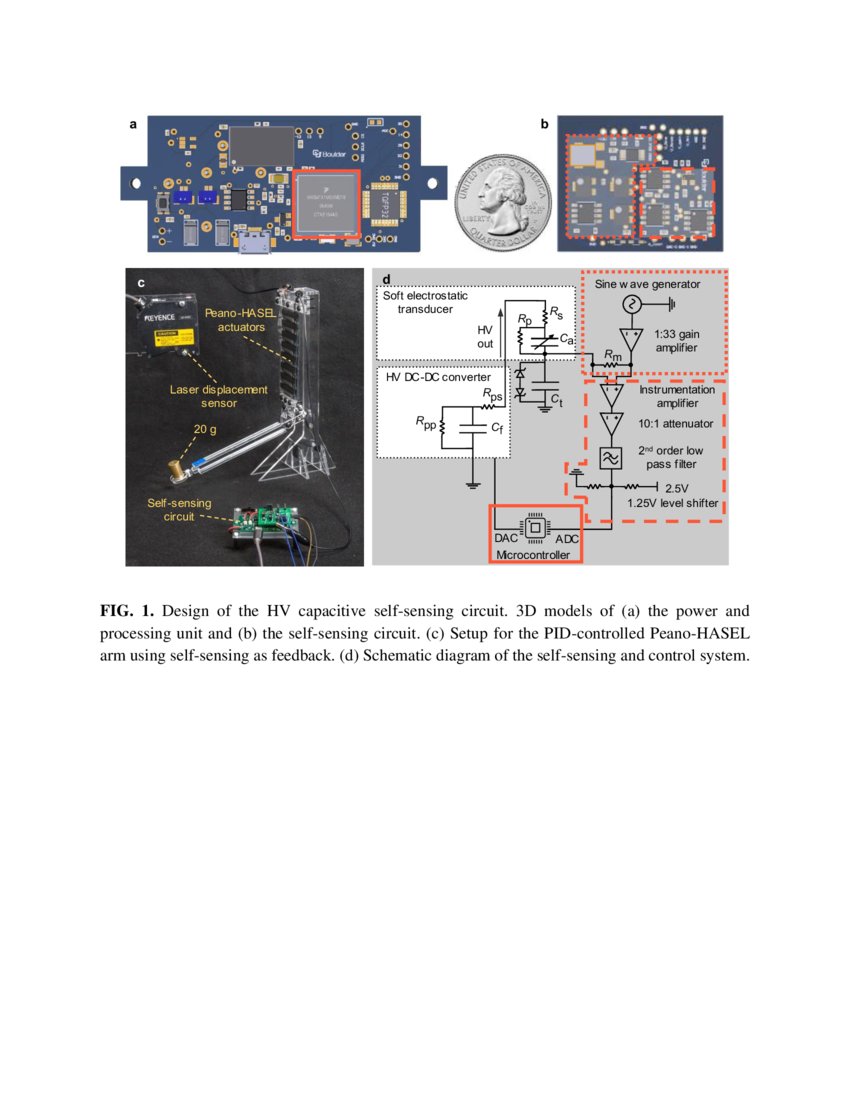 Miniaturized Circuitry for Capacitive Self-sensing and Closed-loop Control of Soft Electrostatic ...