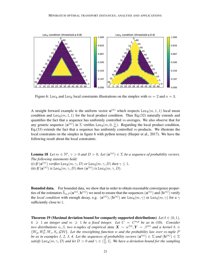 Minibatch optimal transport distances; analysis and applications | DeepAI