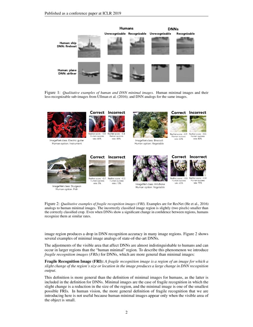 Minimal Images In Deep Neural Networks Fragile Object Recognition In 6802