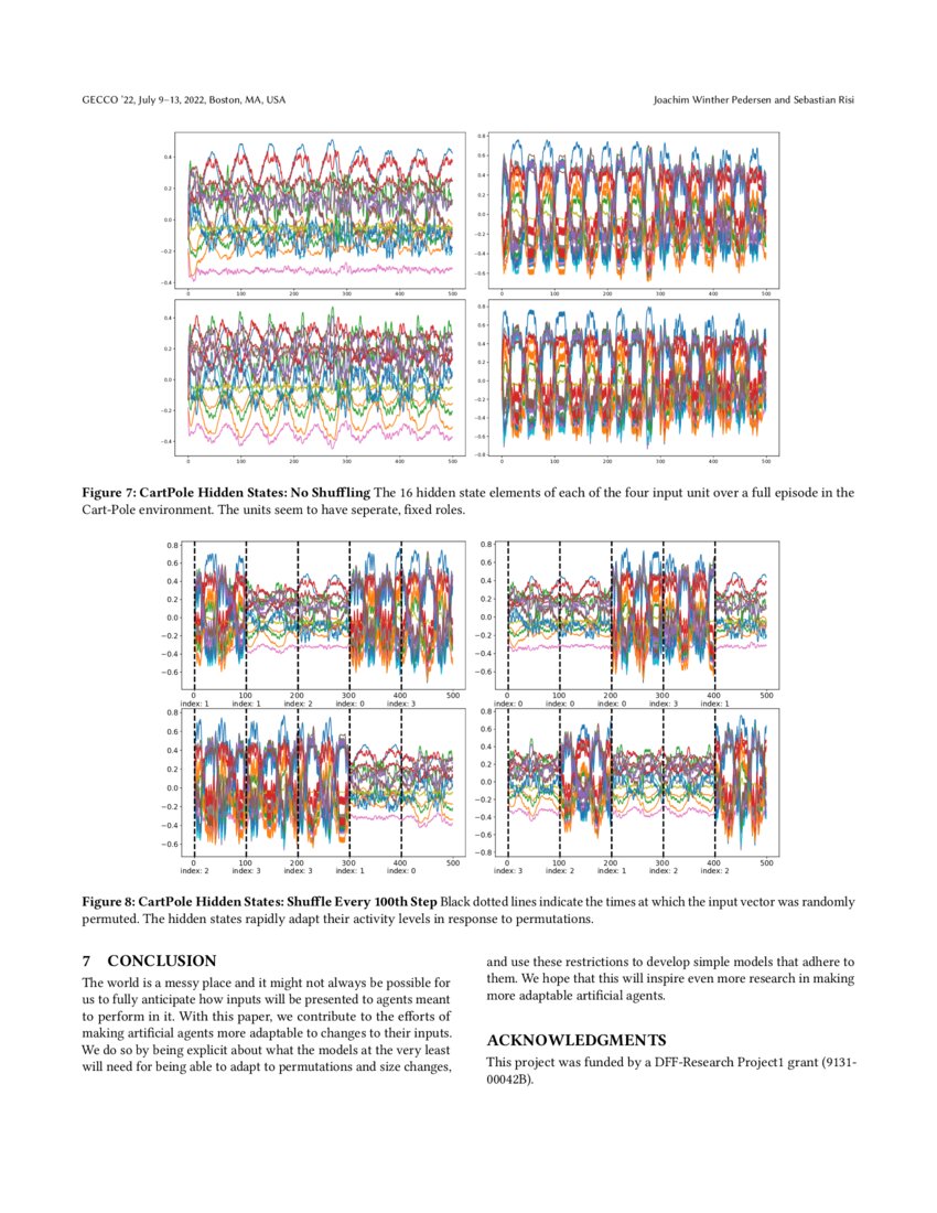 Minimal Neural Network Models for Permutation Invariant Agents | DeepAI Minimal Neural Network Models for Permutation Invariant Agents | DeepAI