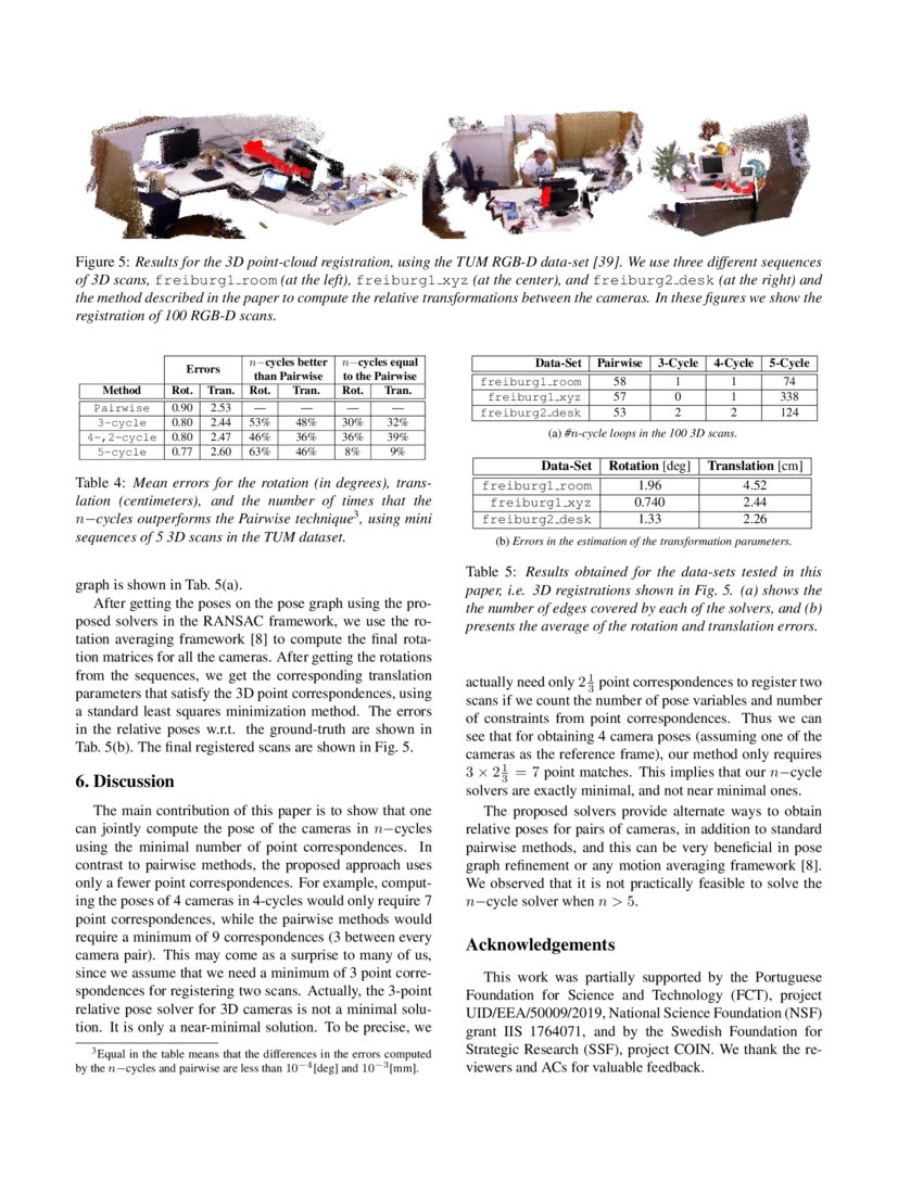 Minimal Solvers for Mini-Loop Closures in 3D Multi-Scan Alignment | DeepAI
