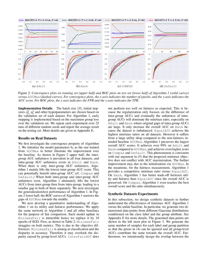 Minimax Auc Fairness Efficient Algorithm With Provable Convergence Deepai