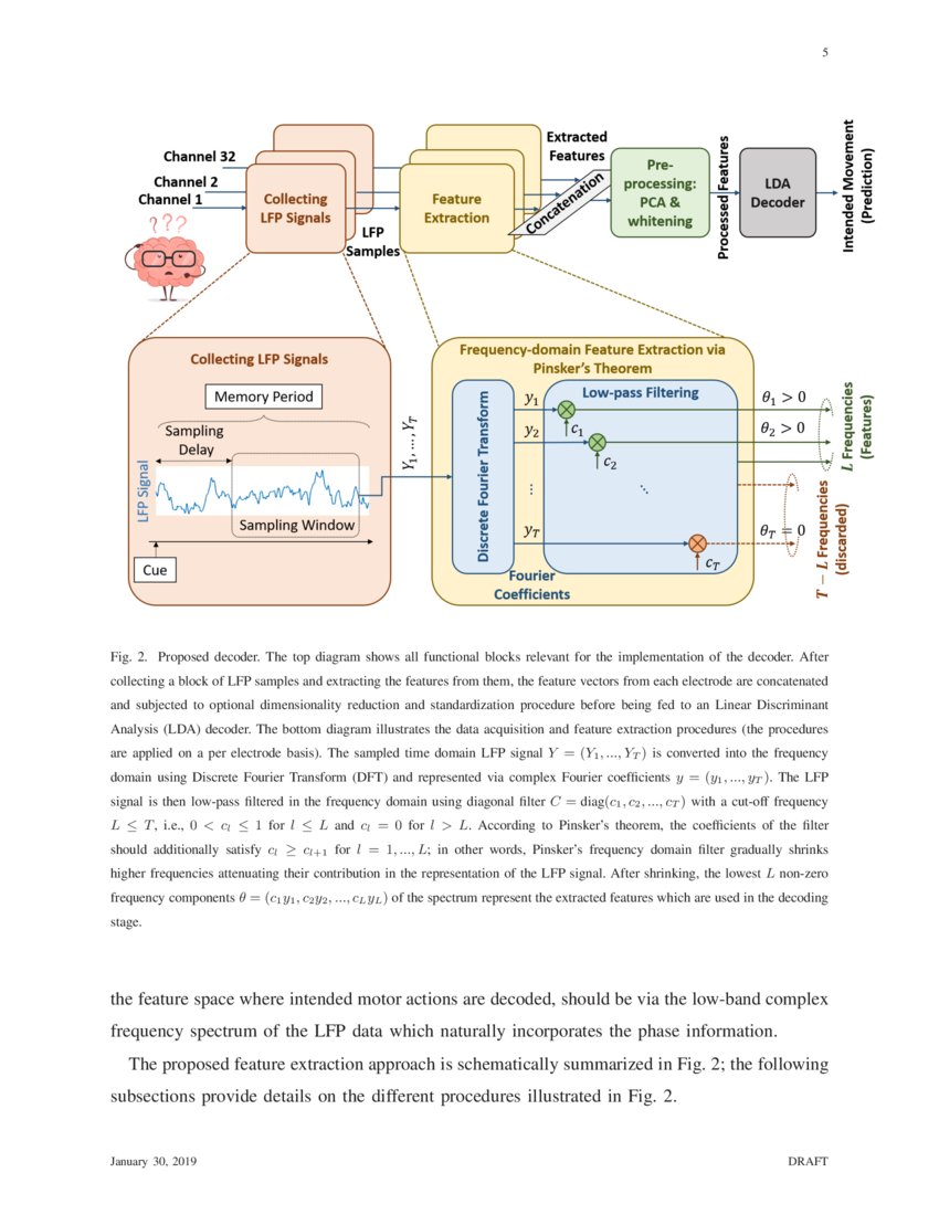 Minimax Optimal Decoding Of Movement Goals From Local Field Potentials Using Complex Spectral