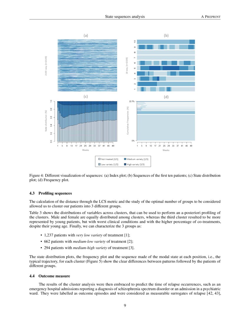 Mining and evaluation of patients' diagnostic therapeutic paths through state sequences analysis ...