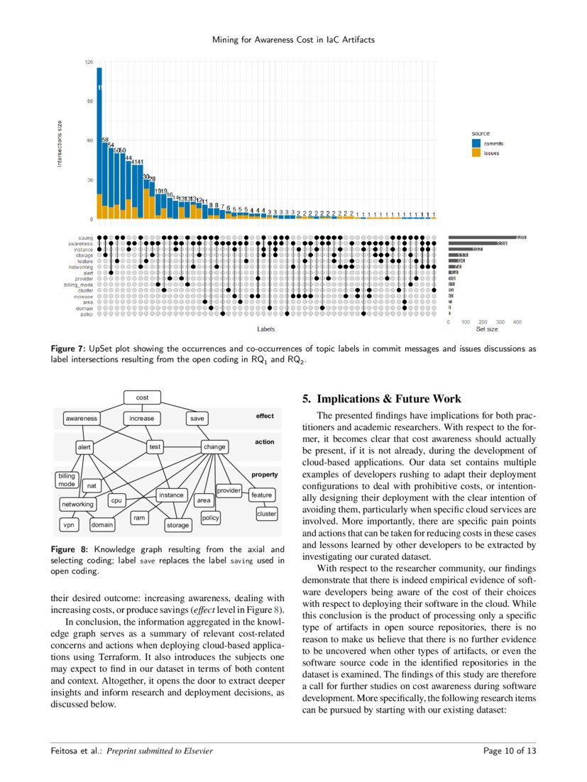 Mining for Cost Awareness in the Infrastructure as Code Artifacts of ...