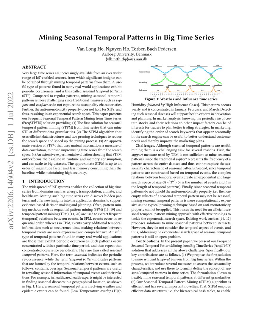 Mining Seasonal Temporal Patterns In Big Time Series Deepai