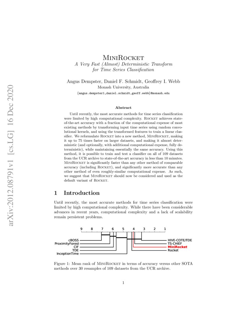 Minirocket A Very Fast Almost Deterministic Transform For Time Series Classification Deepai