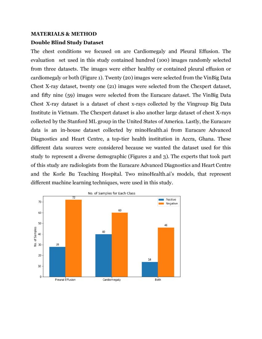 Minohealth Ai A Clinical Evaluation Of Deep Learning Systems For The
