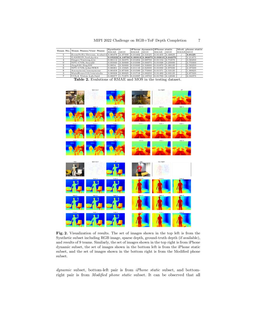MIPI 2022 Challenge on RGB+ToF Depth Completion: Dataset and Report | DeepAI