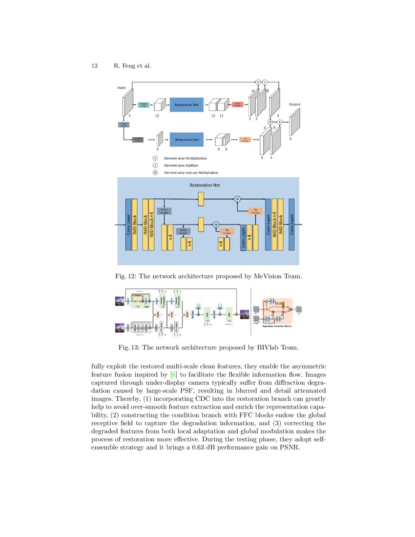 MIPI 2022 Challenge on Under-Display Camera Image Restoration: Methods and Results | DeepAI