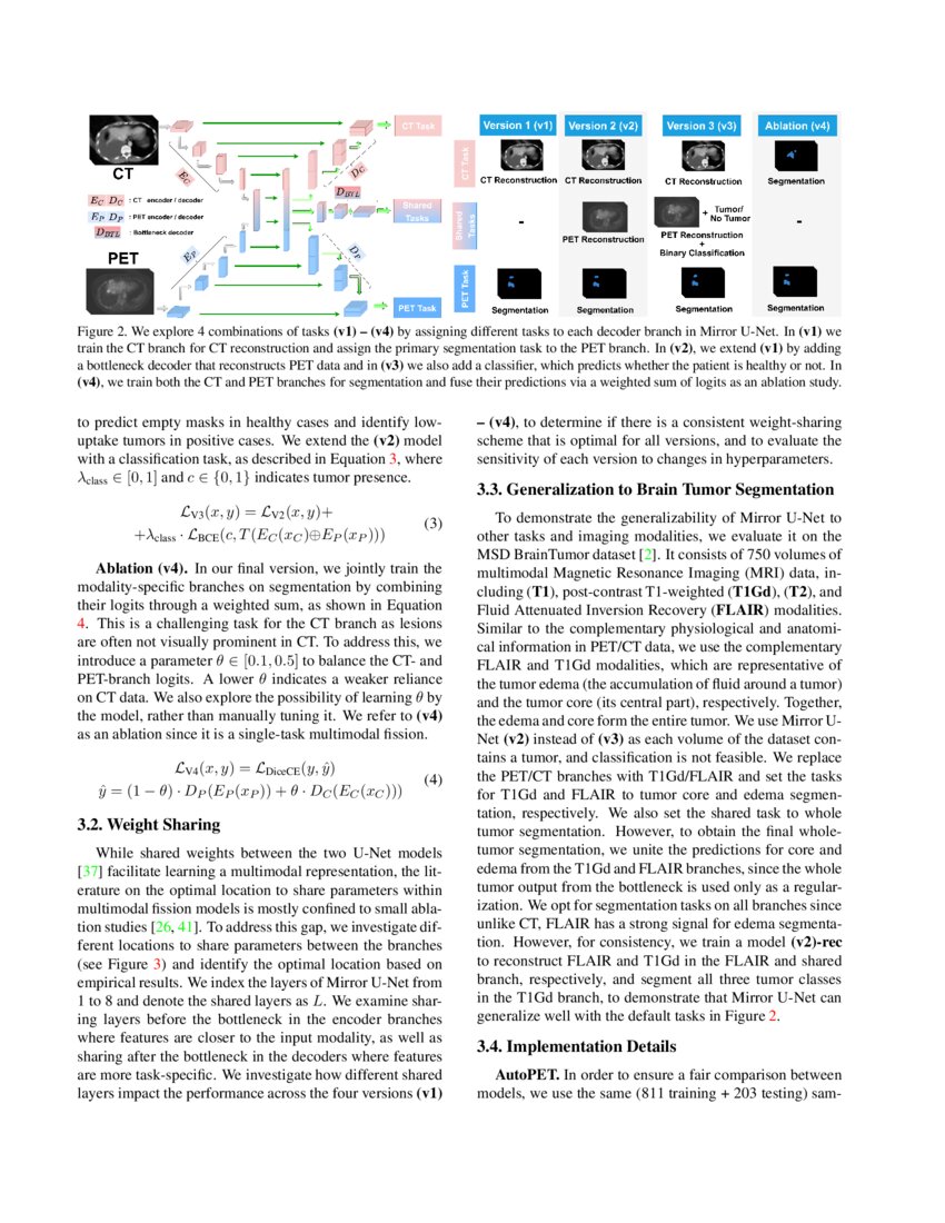 Mirror U-Net: Marrying Multimodal Fission with Multi-task Learning for Semantic Segmentation in ...