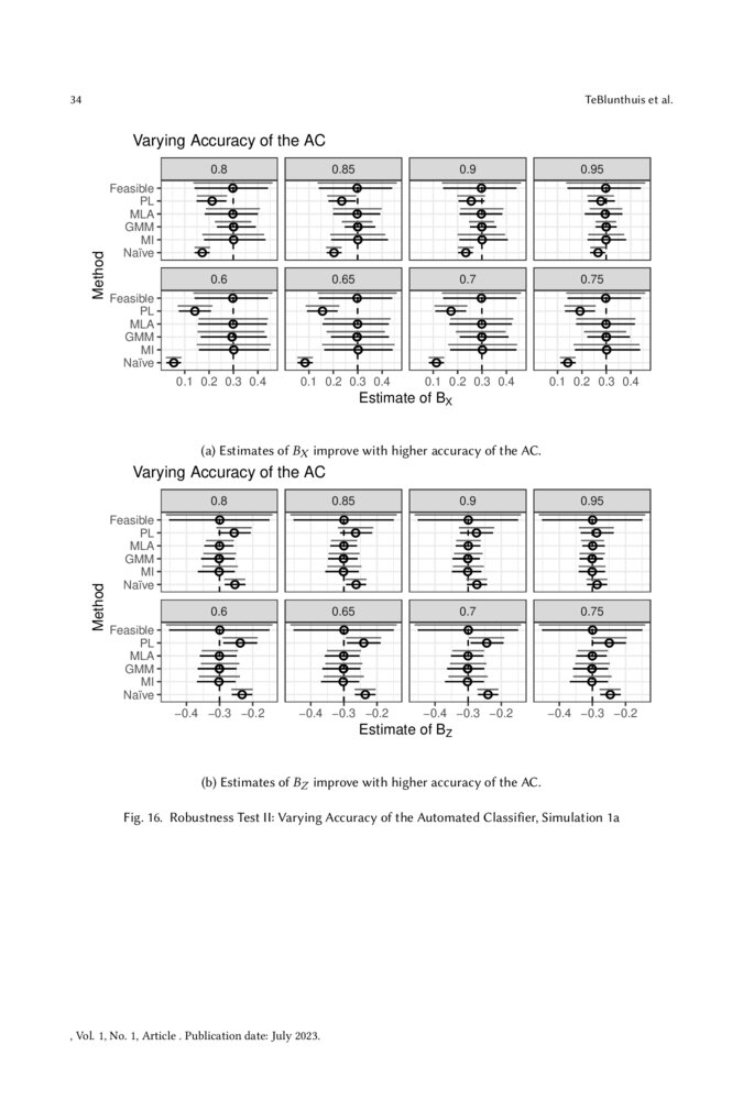 Misclassification In Automated Content Analysis Causes Bias In