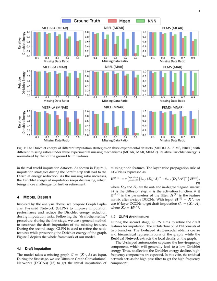 Missing Data Imputation with Graph Laplacian Pyramid Network | DeepAI