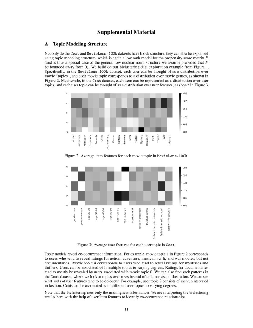 Missing Not At Random In Matrix Completion The Effectiveness Of