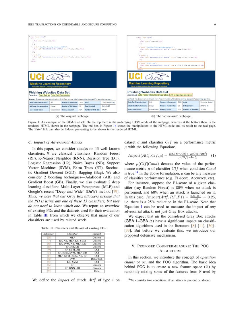 Mitigating Adversarial Gray-Box Attacks Against Phishing Detectors | DeepAI Mitigating Adversarial Gray-Box Attacks Against Phishing Detectors | DeepAI