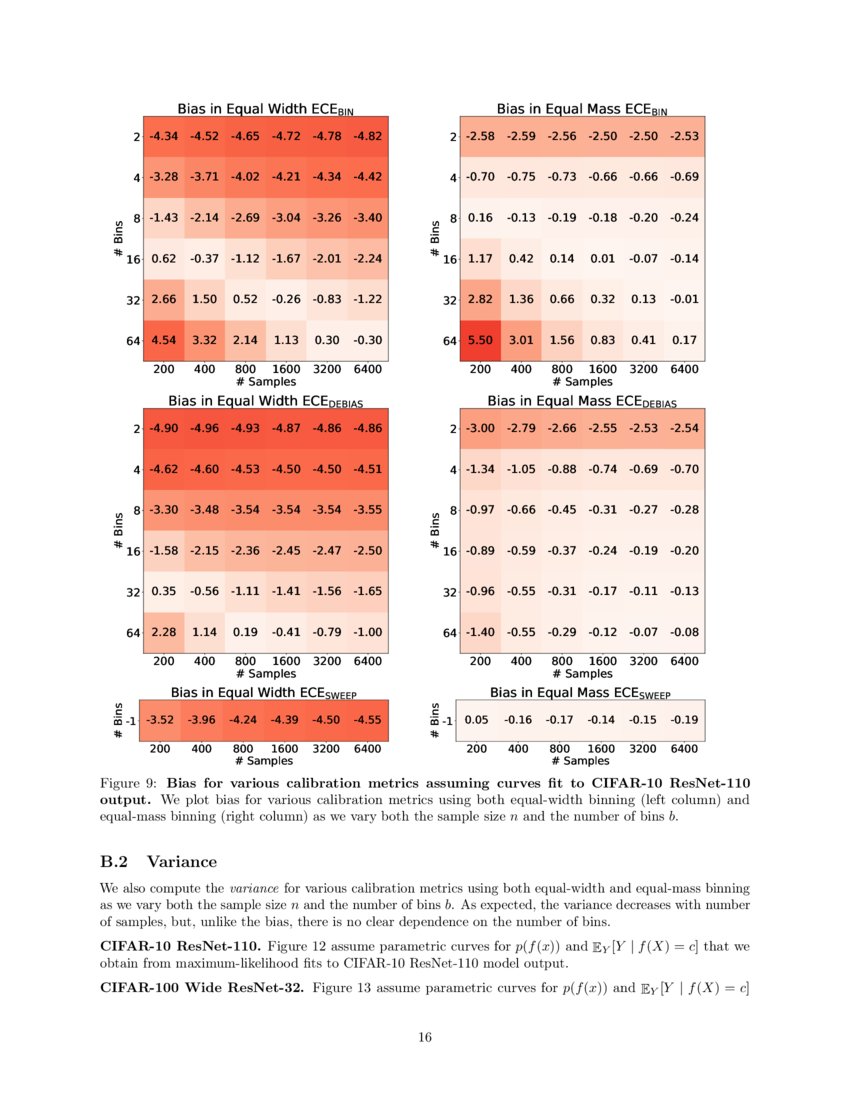 Mitigating Bias In Calibration Error Estimation Deepai
