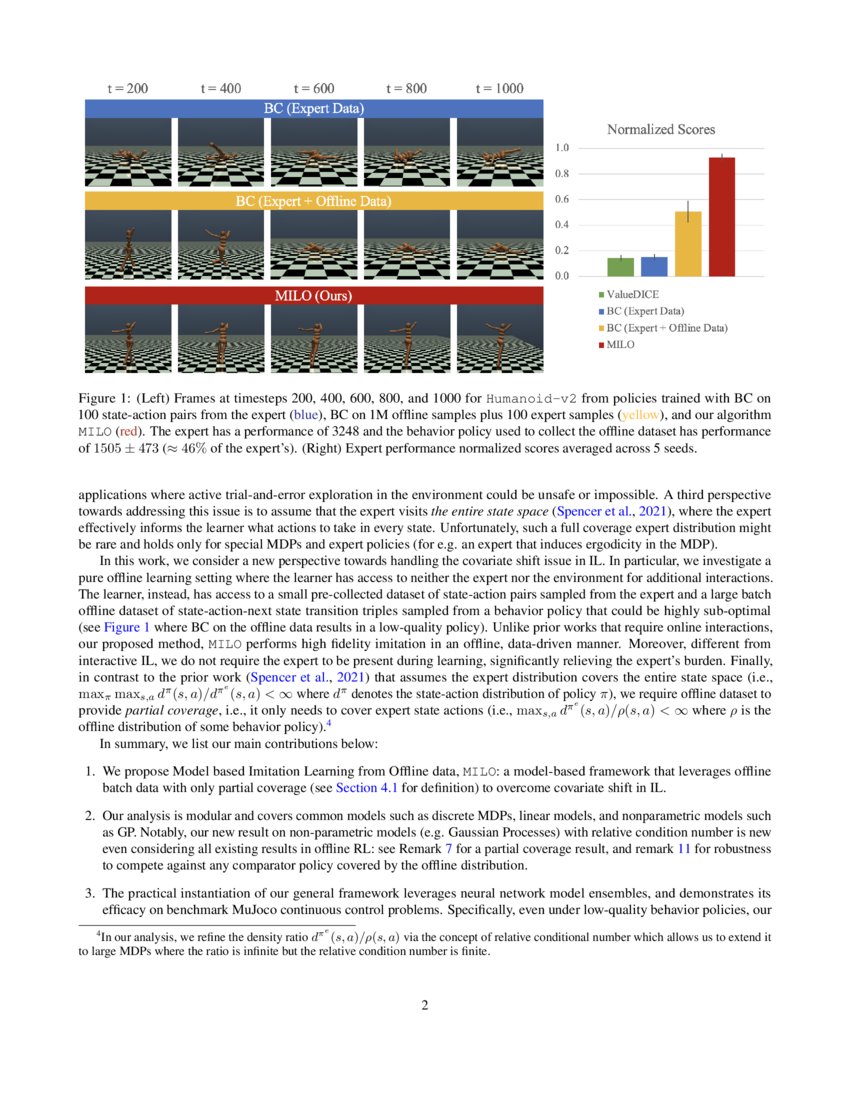 Mitigating Covariate Shift In Imitation Learning Via Offline Data
