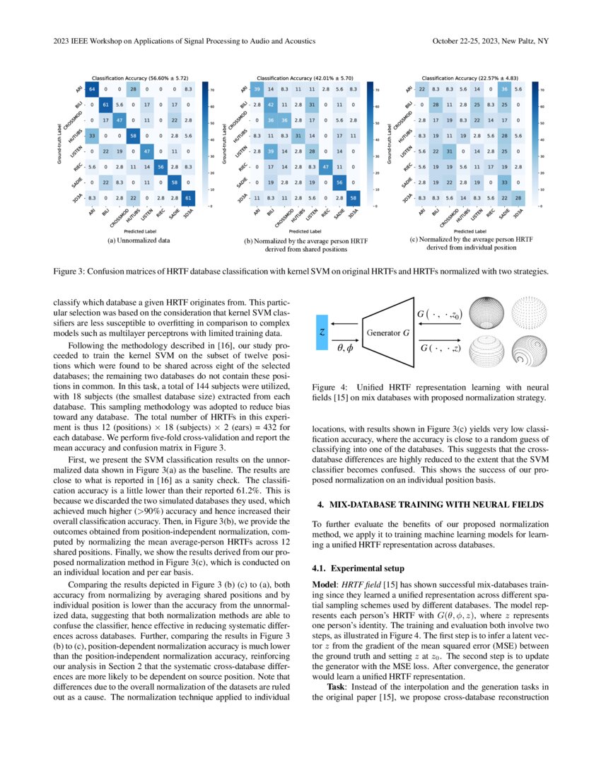 Mitigating Cross-Database Differences for Learning Unified HRTF ...