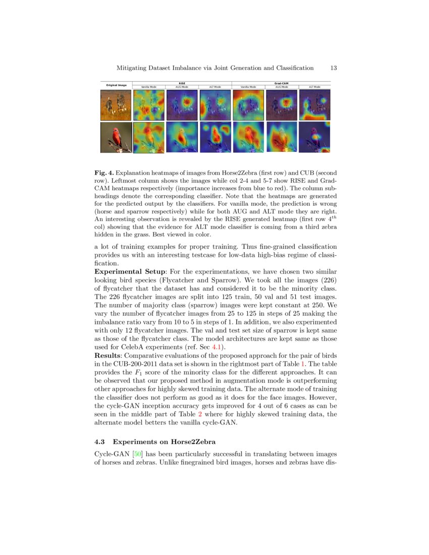 Mitigating Dataset Imbalance Via Joint Generation And Classification