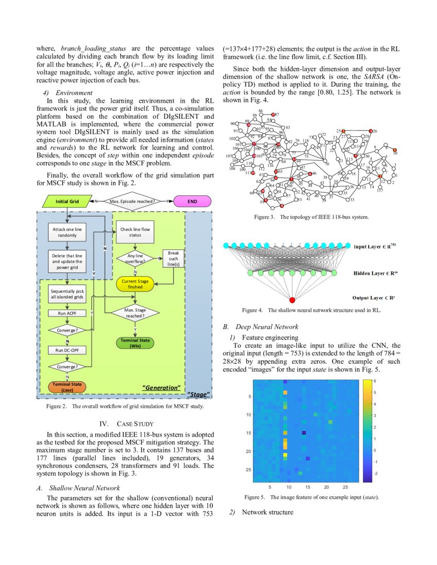 Mitigating Multi-Stage Cascading Failure by Reinforcement Learning | DeepAI
