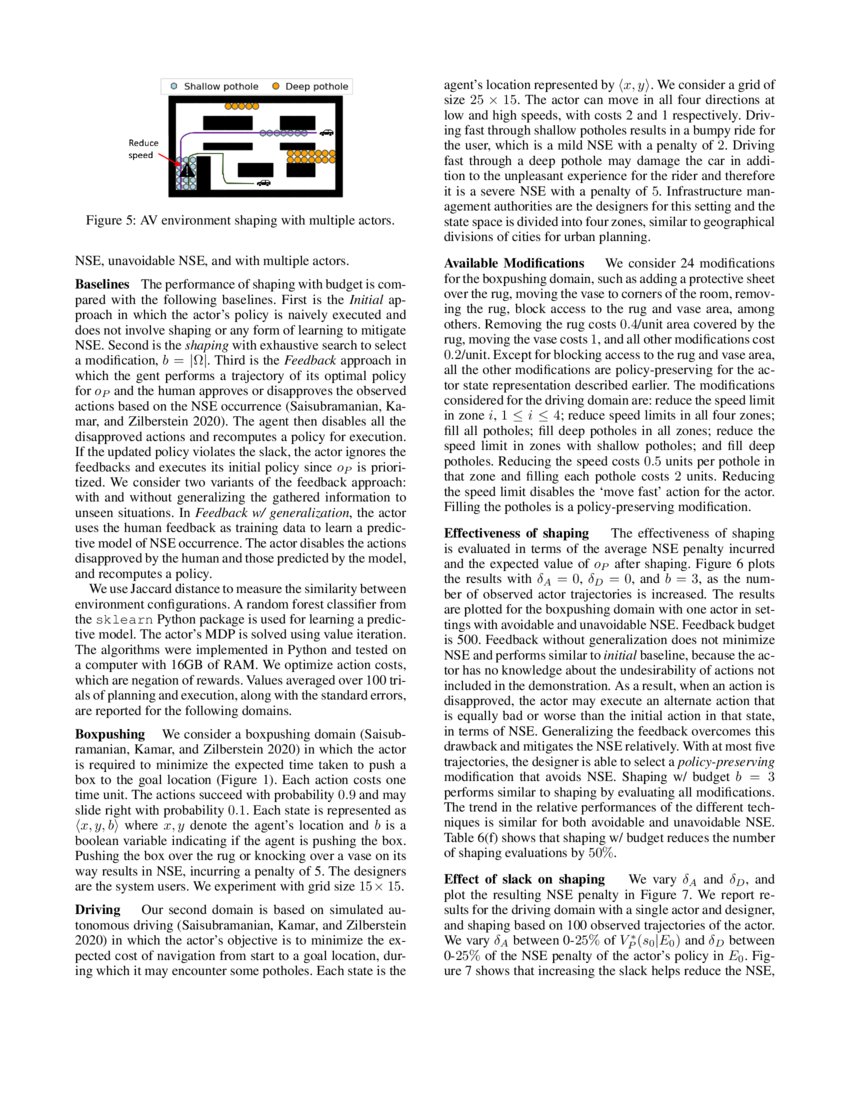 Mitigating Negative Side Effects Via Environment Shaping Deepai