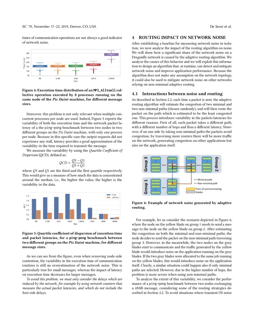 Mitigating Network Noise On Dragonfly Networks Through Application Aware Routing Deepai