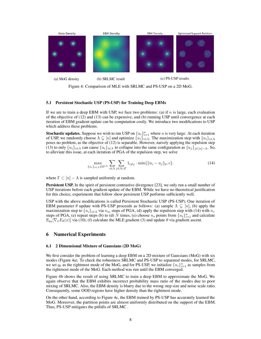 Mitigating Out Of Distribution Data Density Overestimation In Energy