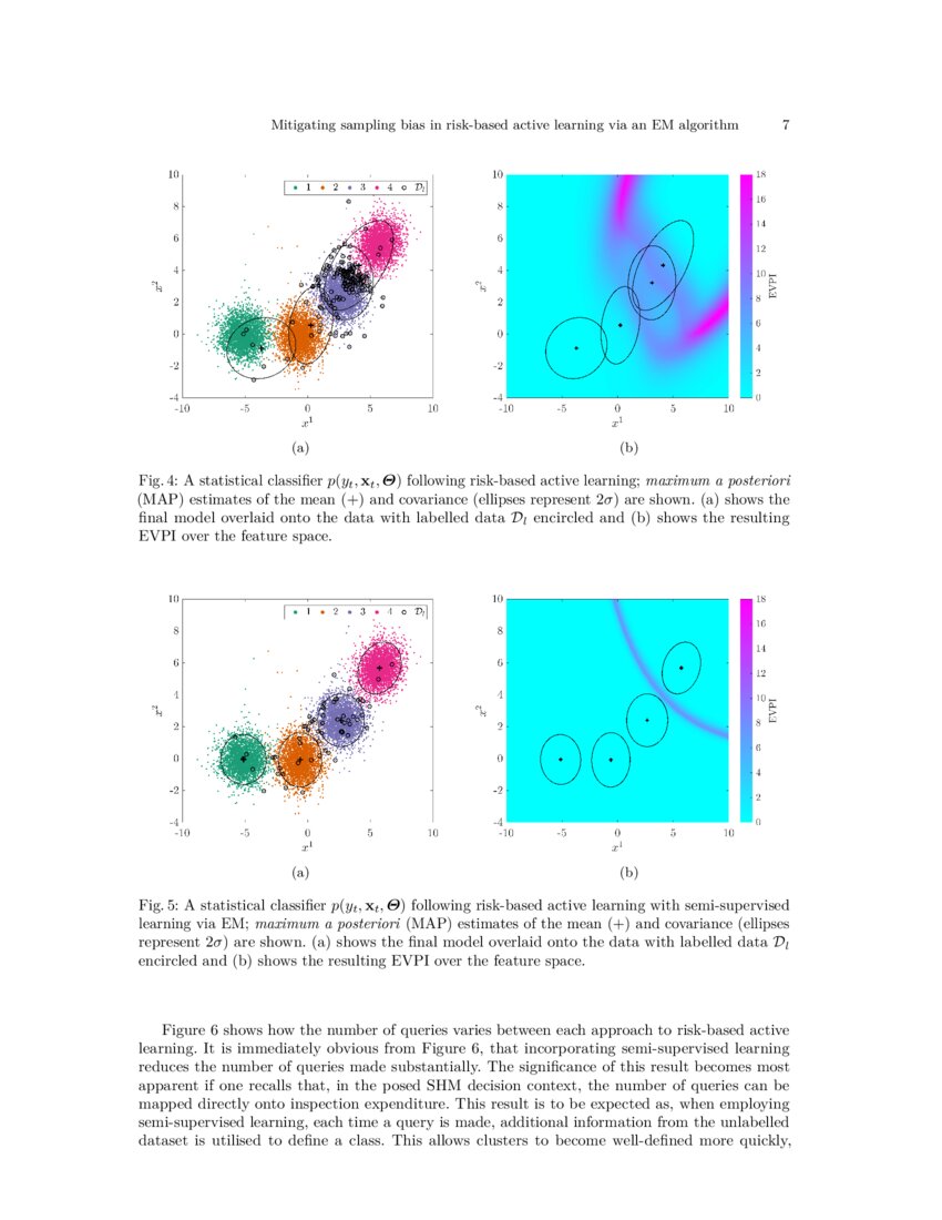 Mitigating sampling bias in risk-based active learning via an EM algorithm | DeepAI