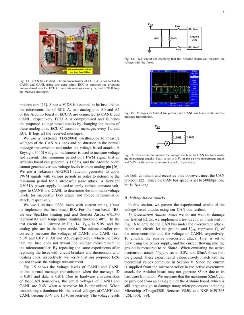 Mitigating Vulnerabilities Of Voltage Based Intrusion Detection Systems In Controller Area