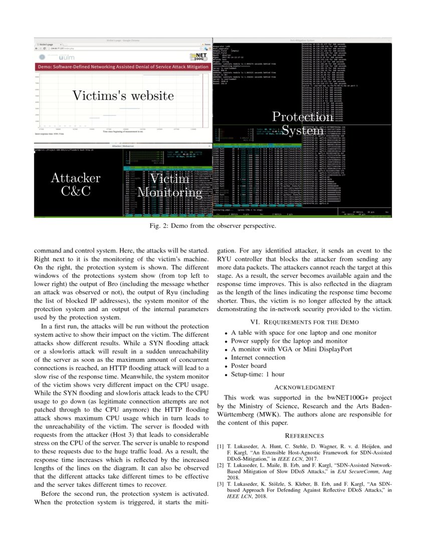 Mitigation Of Flooding And Slow Ddos Attacks In A Software Defined Network Deepai