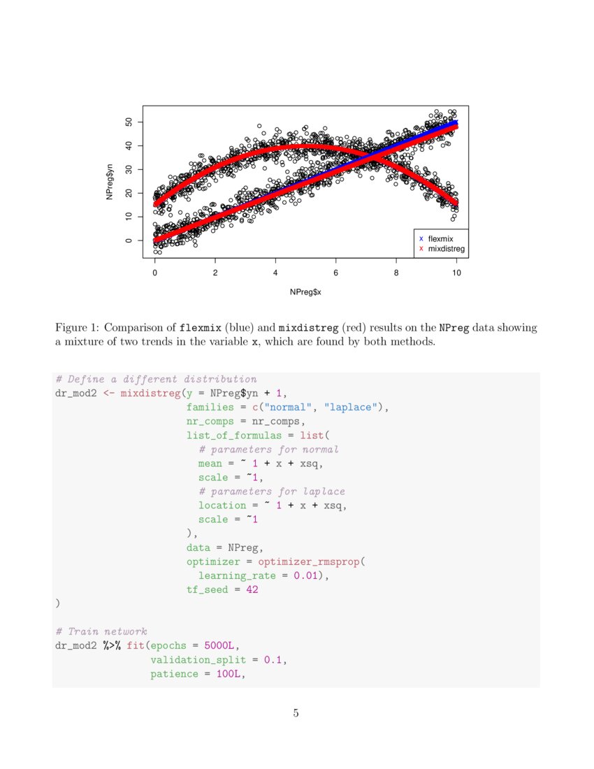 Mixdistreg An R Package For Fitting Mixture Of Experts Distributional