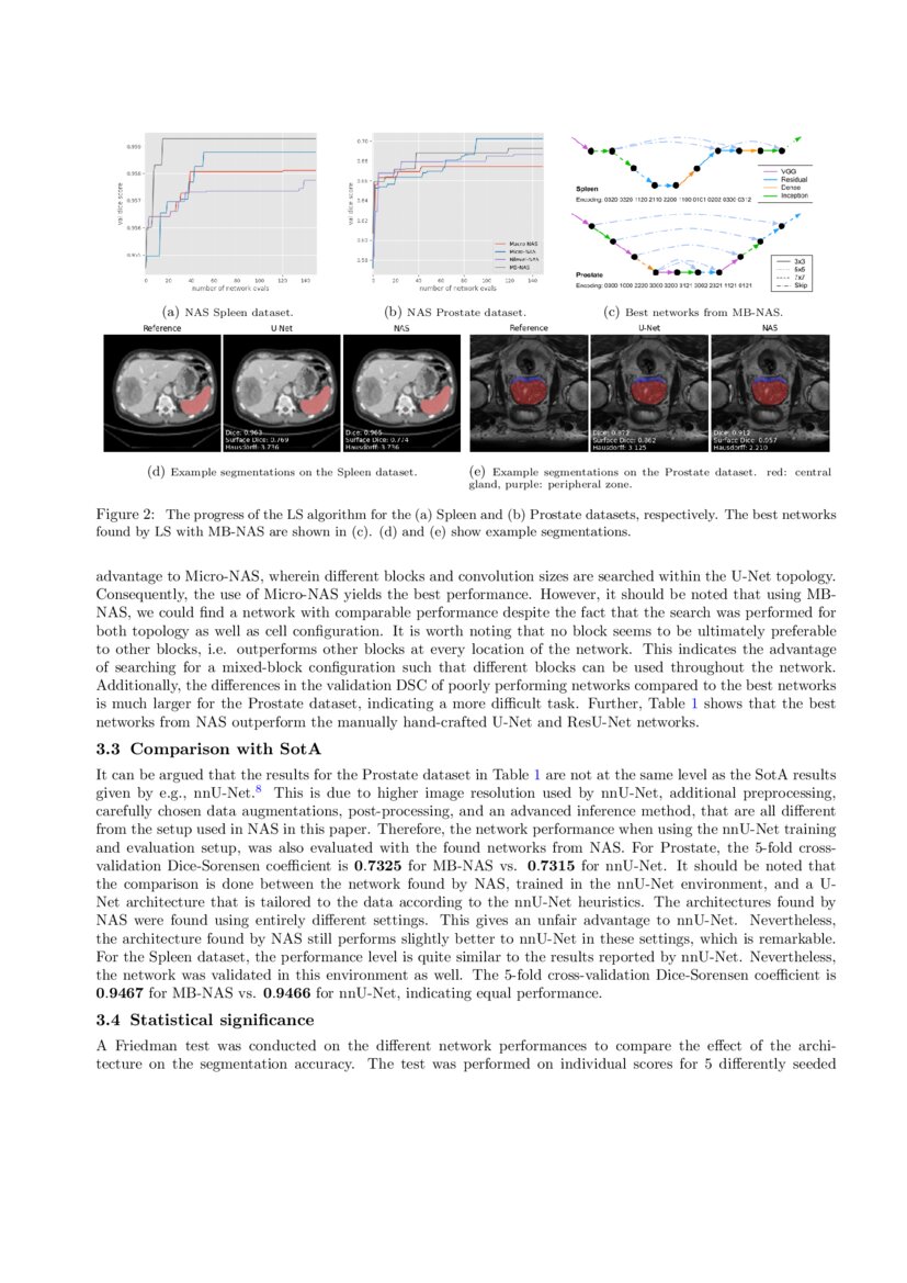 Mixed Block Neural Architecture Search For Medical Image Segmentation Deepai