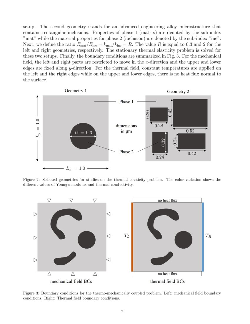 Mixed formulation of physics-informed neural networks for thermo ...