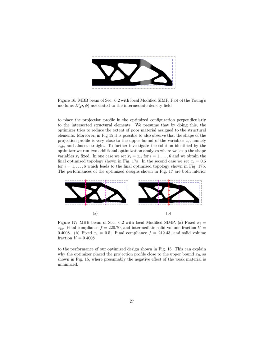 Mixed Projection And Density Based Topology Optimization With