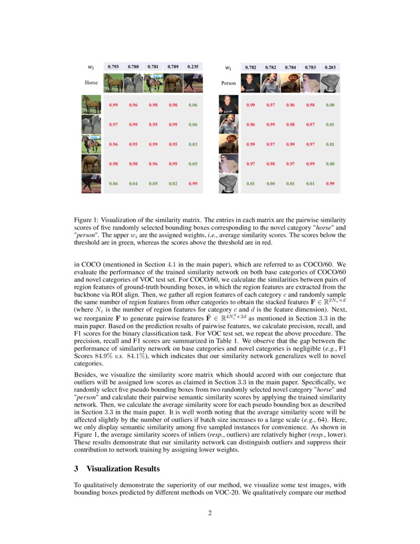 Mixed Supervised Object Detection By Transferring Mask Prior And