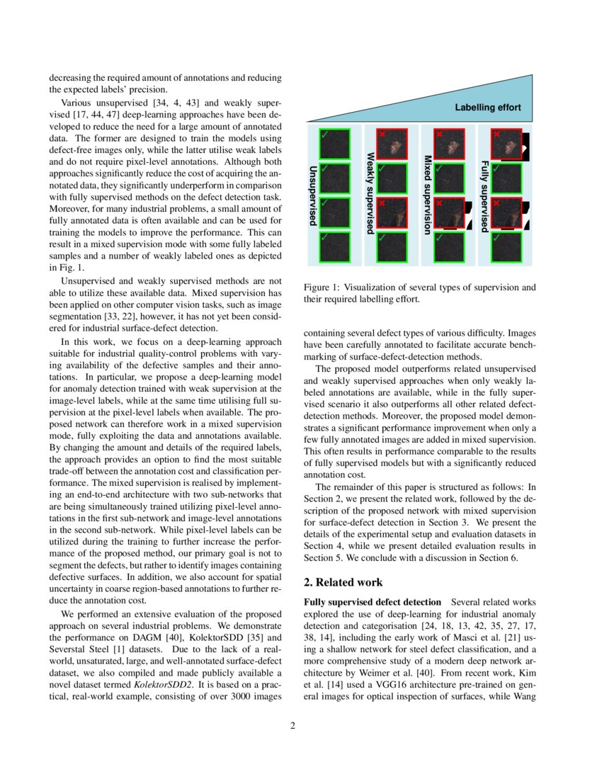 Mixed supervision for surface-defect detection: from weakly to fully supervised learning | DeepAI