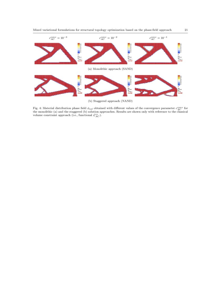 Mixed Variational Formulations For Structural Topology Optimization