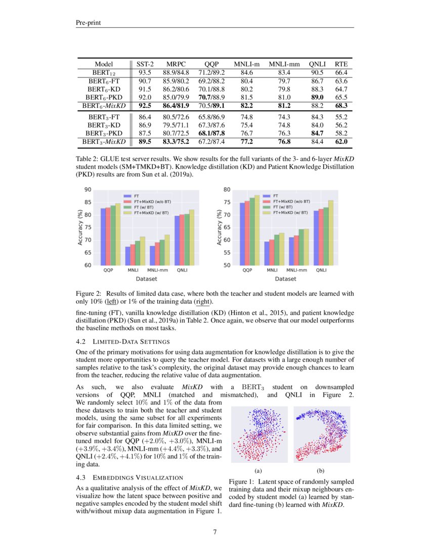 MixKD: Towards Efficient Distillation of Large-scale Language Models | DeepAI