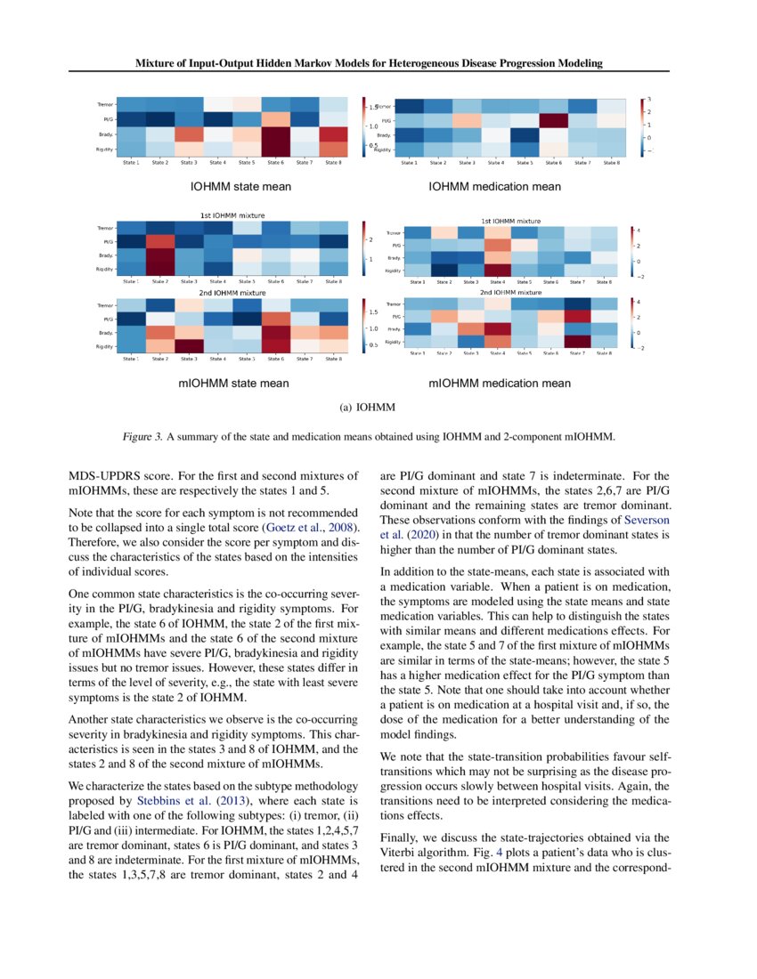 Mixture of Input-Output Hidden Markov Models for Heterogeneous Disease Progression Modeling | DeepAI